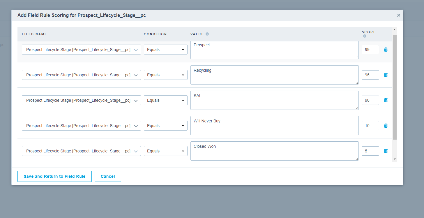 Solved: How to Prioritize 'Prospect' Status in Winning Rec ...